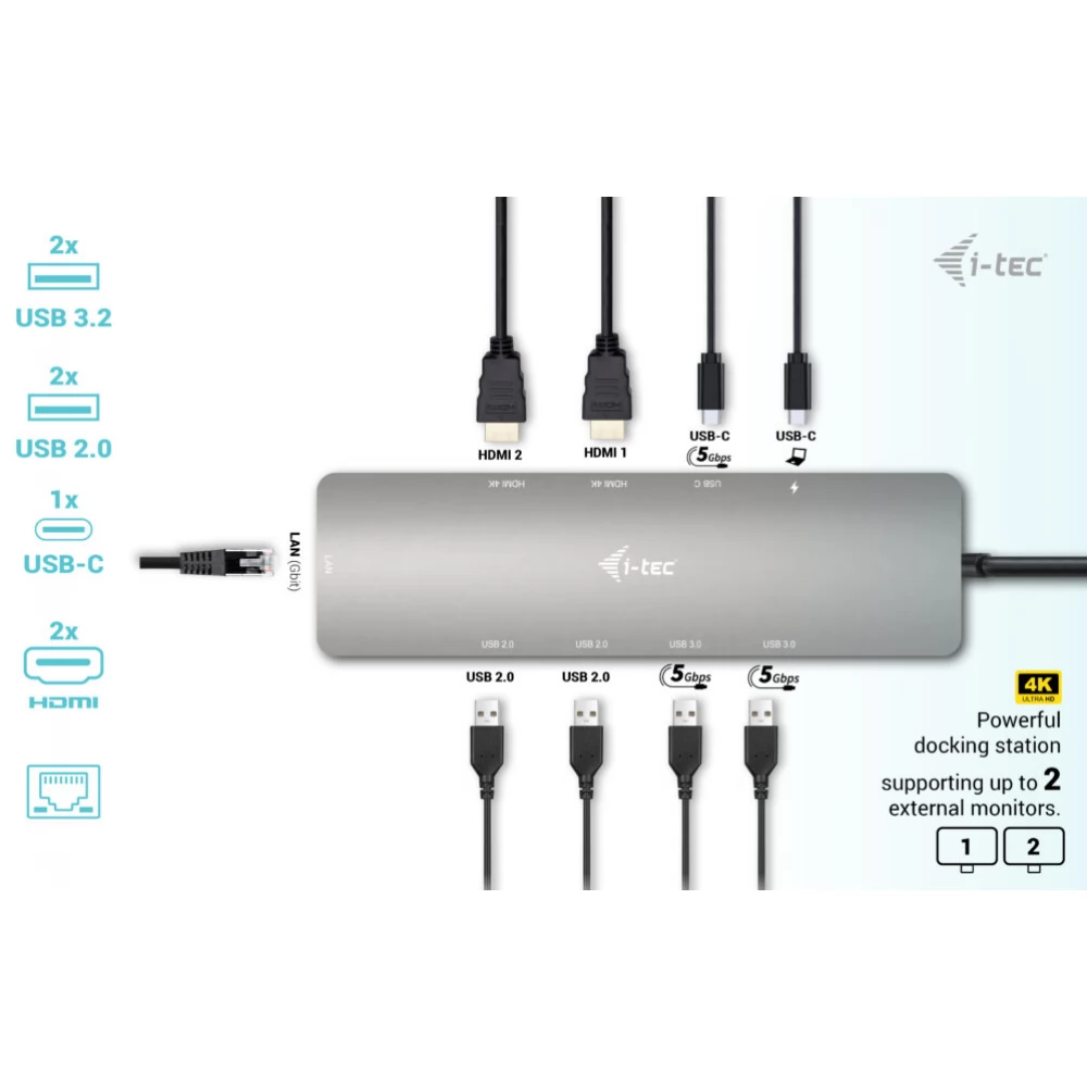 ITEC USB-C Metal Nano 2x Display Docking Station + Power Delivery 100 W ...