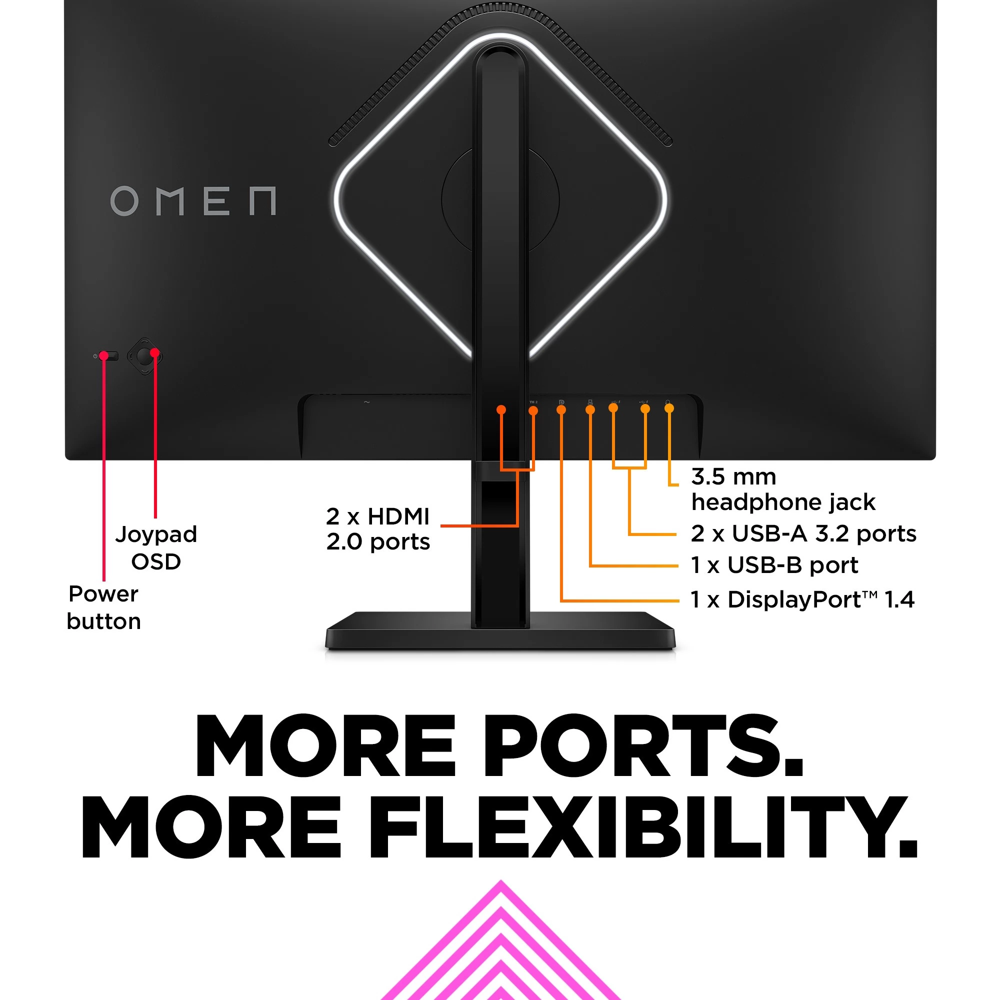 HP Omen 27qs 780J4AA - iPon.ro