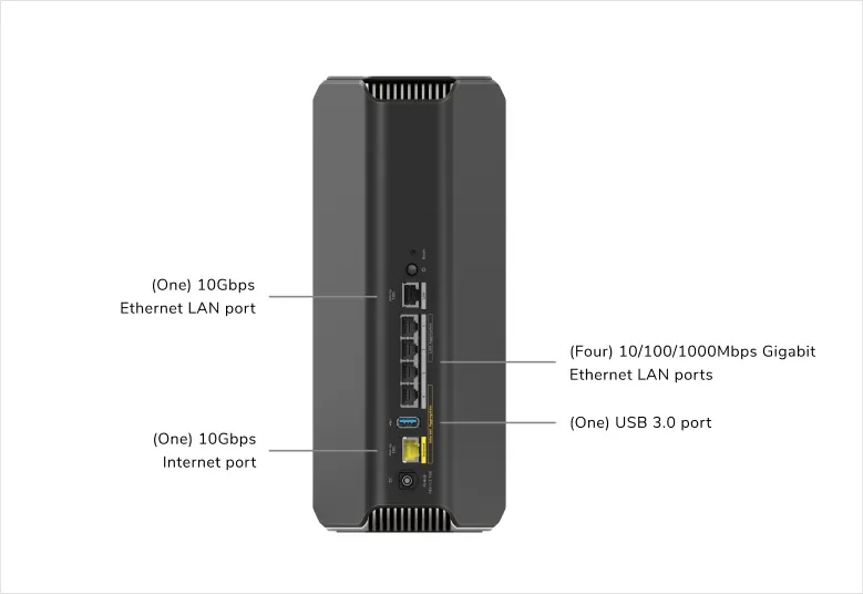 NETGEAR RS700S Nighthawk WiFi 7 Tri-Band Gigabit Router - iPon.hu