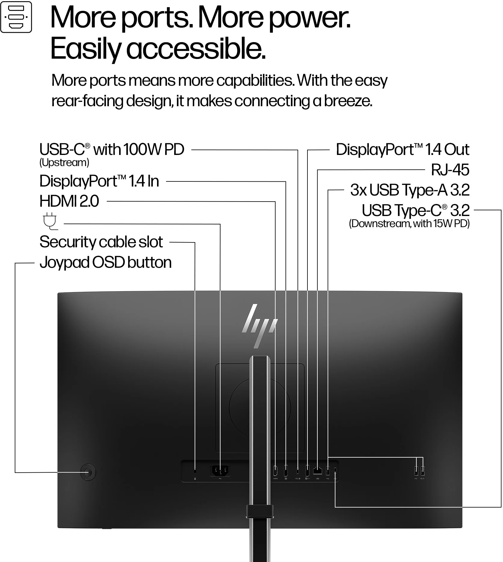 HP Series 5 Pro 527pu - iPon.hu