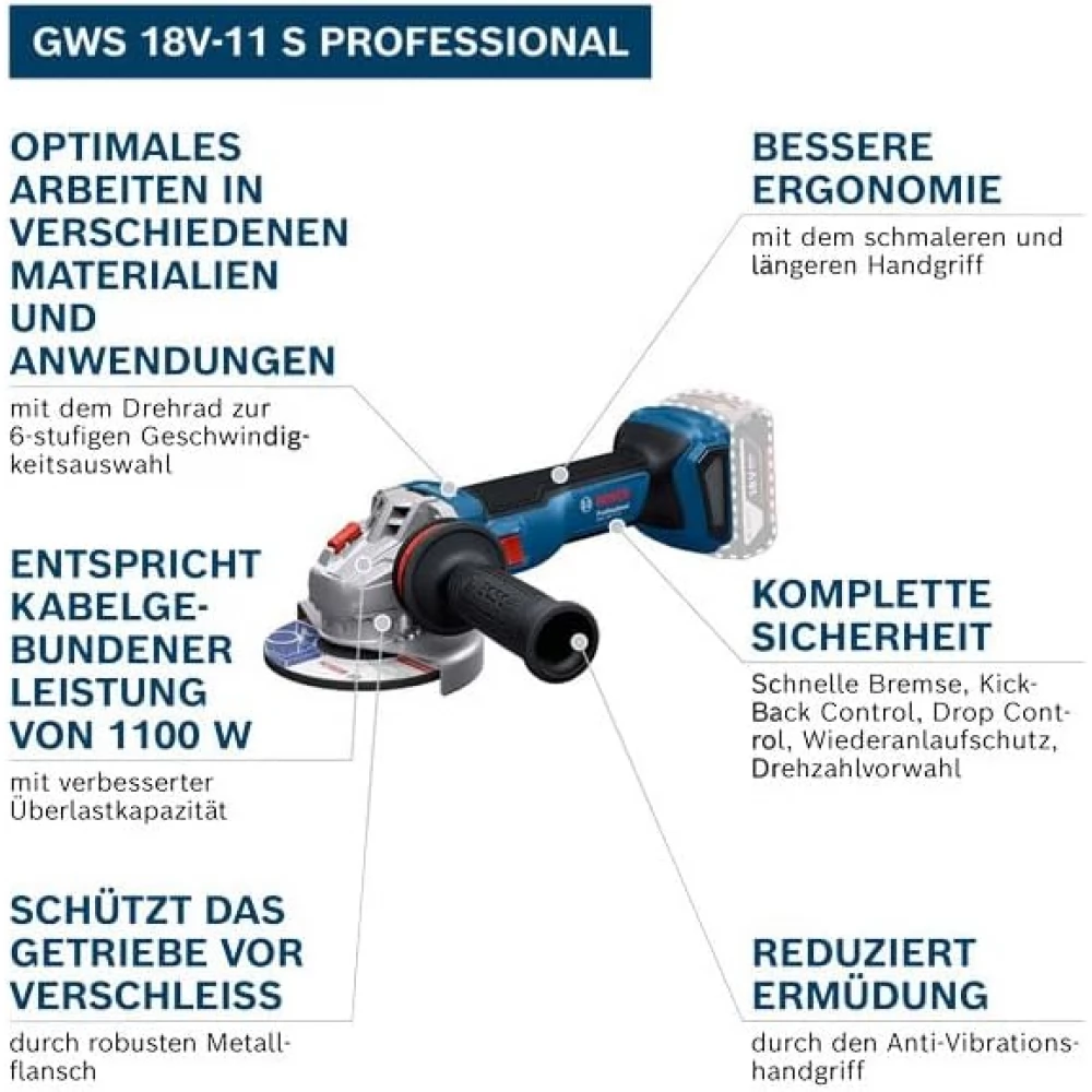 BOSCH GWS 18V-11 S Professional Akkus brus + 2x5.0Ah akku + L-BOXX 136 ...