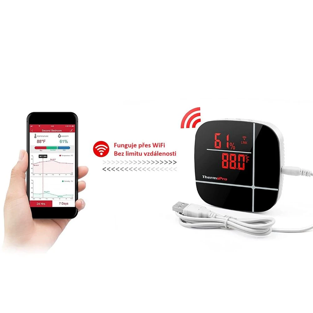 THERMOPRO TP-90 Smart Wi-Fi hőmérő és páratartalom-mérő - iPon.hu