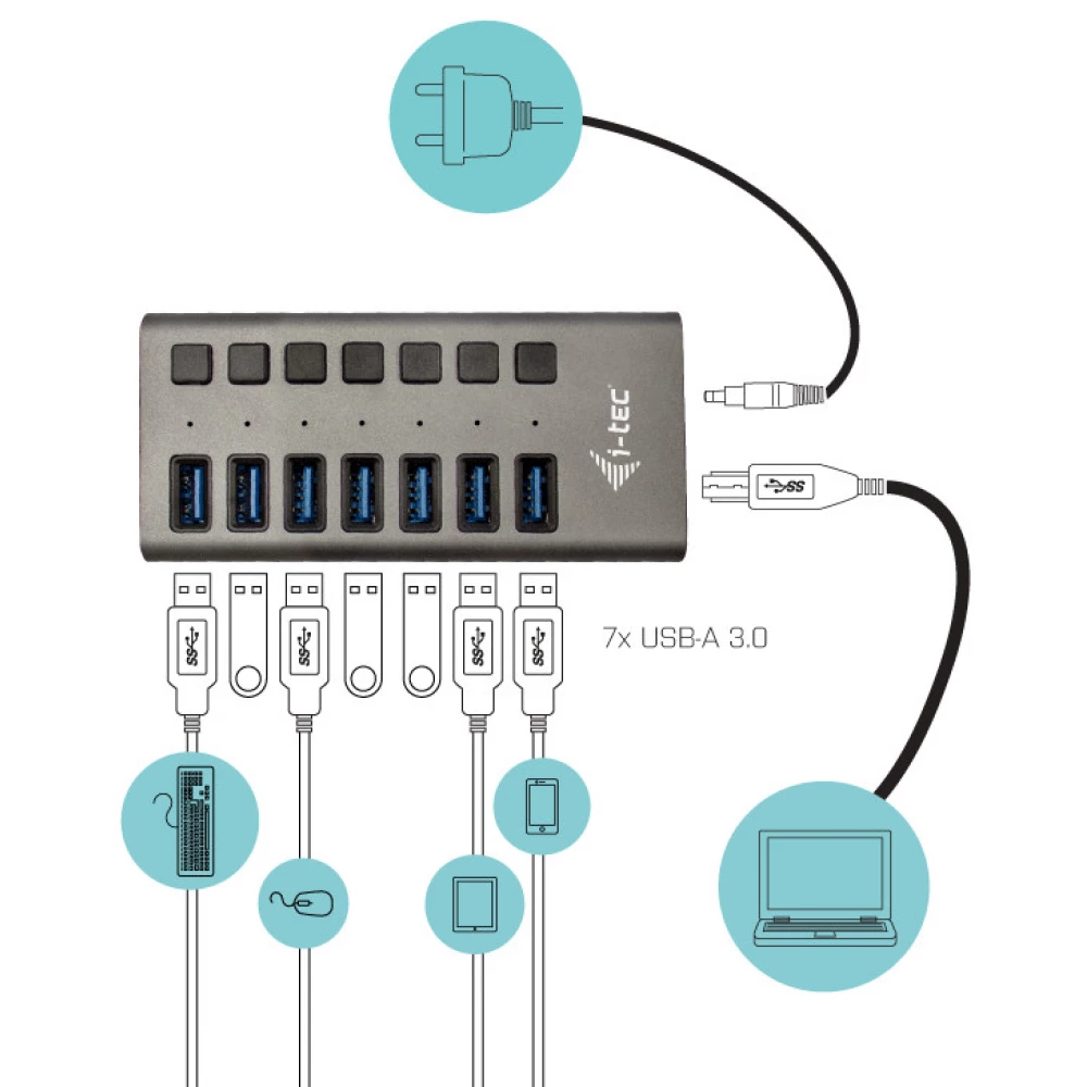 ITEC USB 3.0 Charging HUB 7port + Power Adapter 36 W - iPon.hu