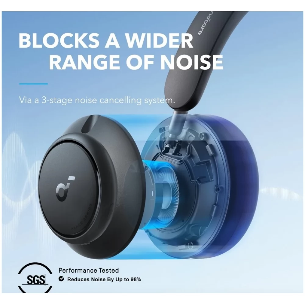 ANKER Soundcore Space Q45 black - iPoncomp.com