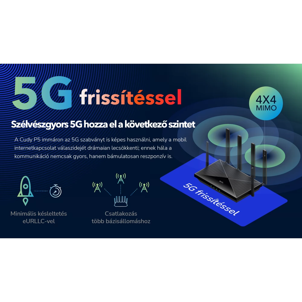 CUDY P5 5G SA/NSA AX3000 Wi-Fi 6 CPE Router - iPon.ro