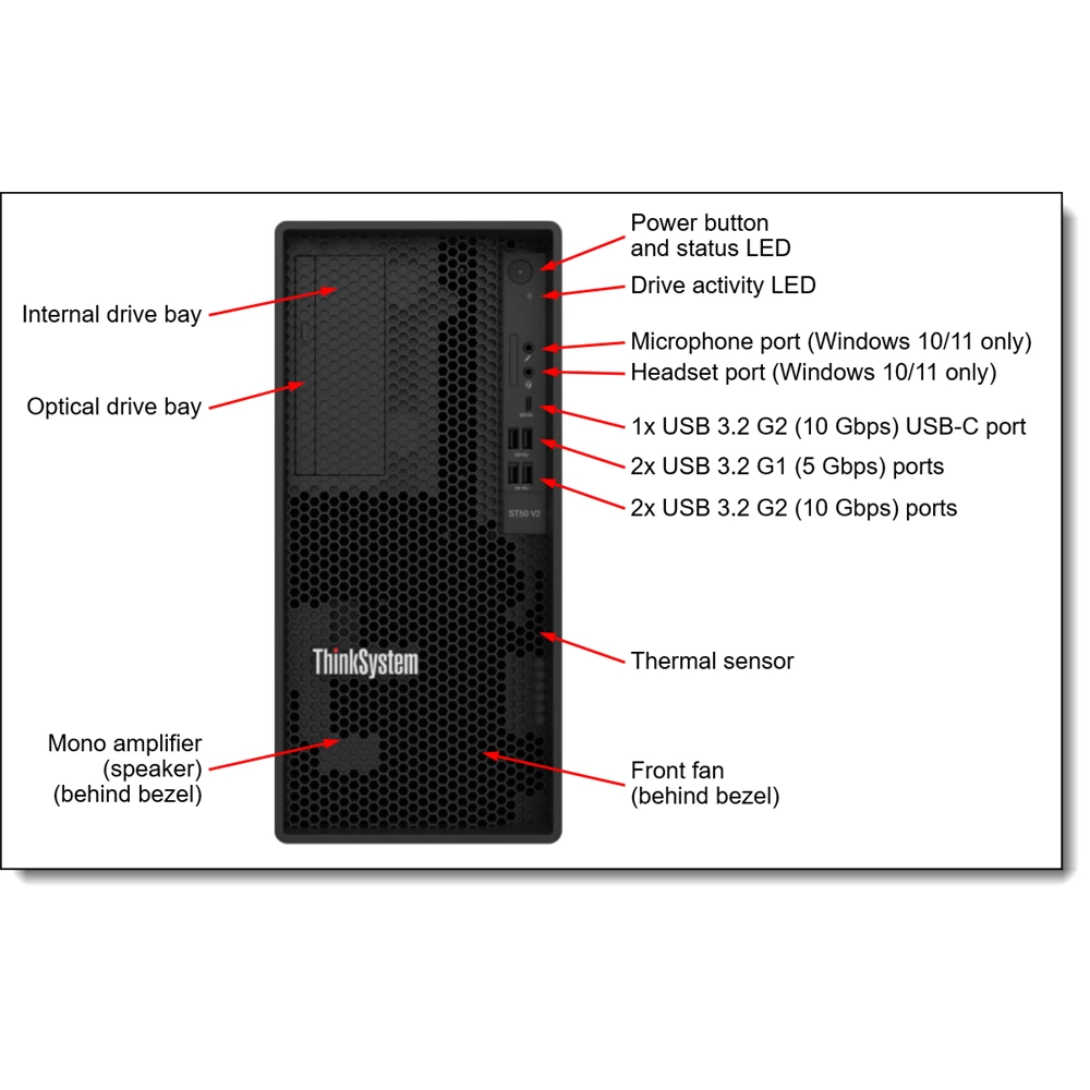 LENOVO ThinkSystem ST50 v2 7D8JA043EA/32GB - iPoncomp.com