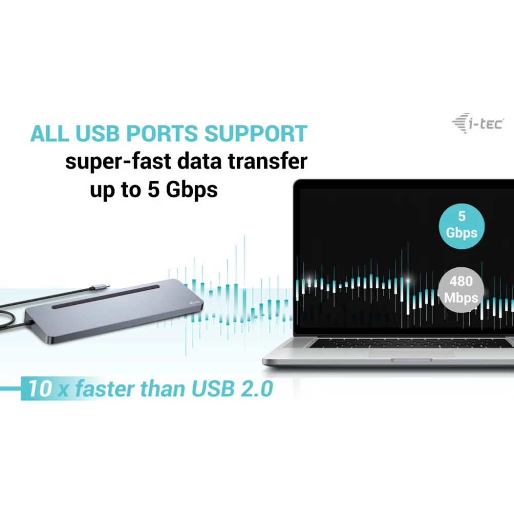 ITEC C31FLAT2PDPRO100W USB-C Ergo 3x 4K Display Docking Station - iPon.hu