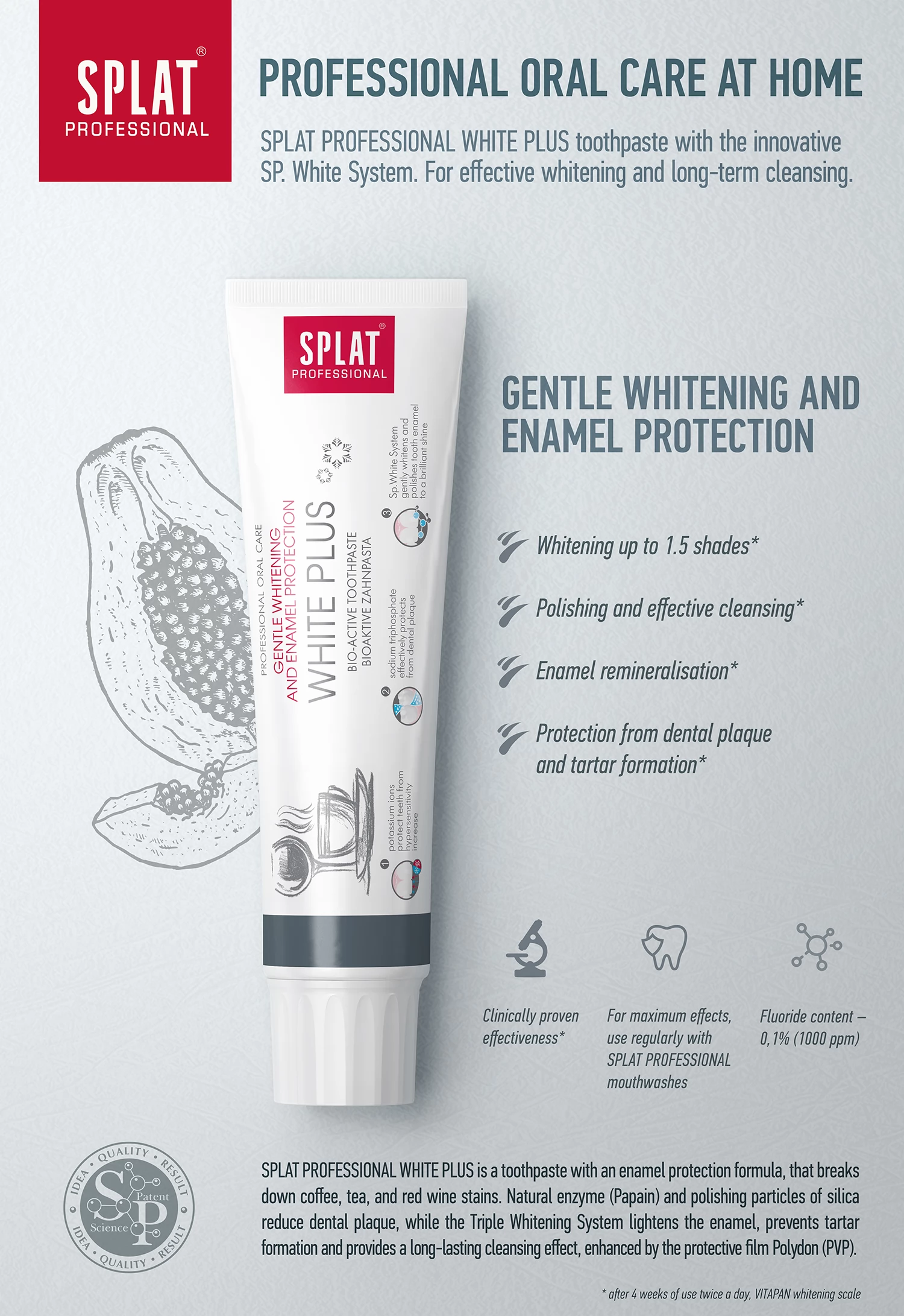 SPLAT White Plus toothpaste 100ml - iPoncomp.com