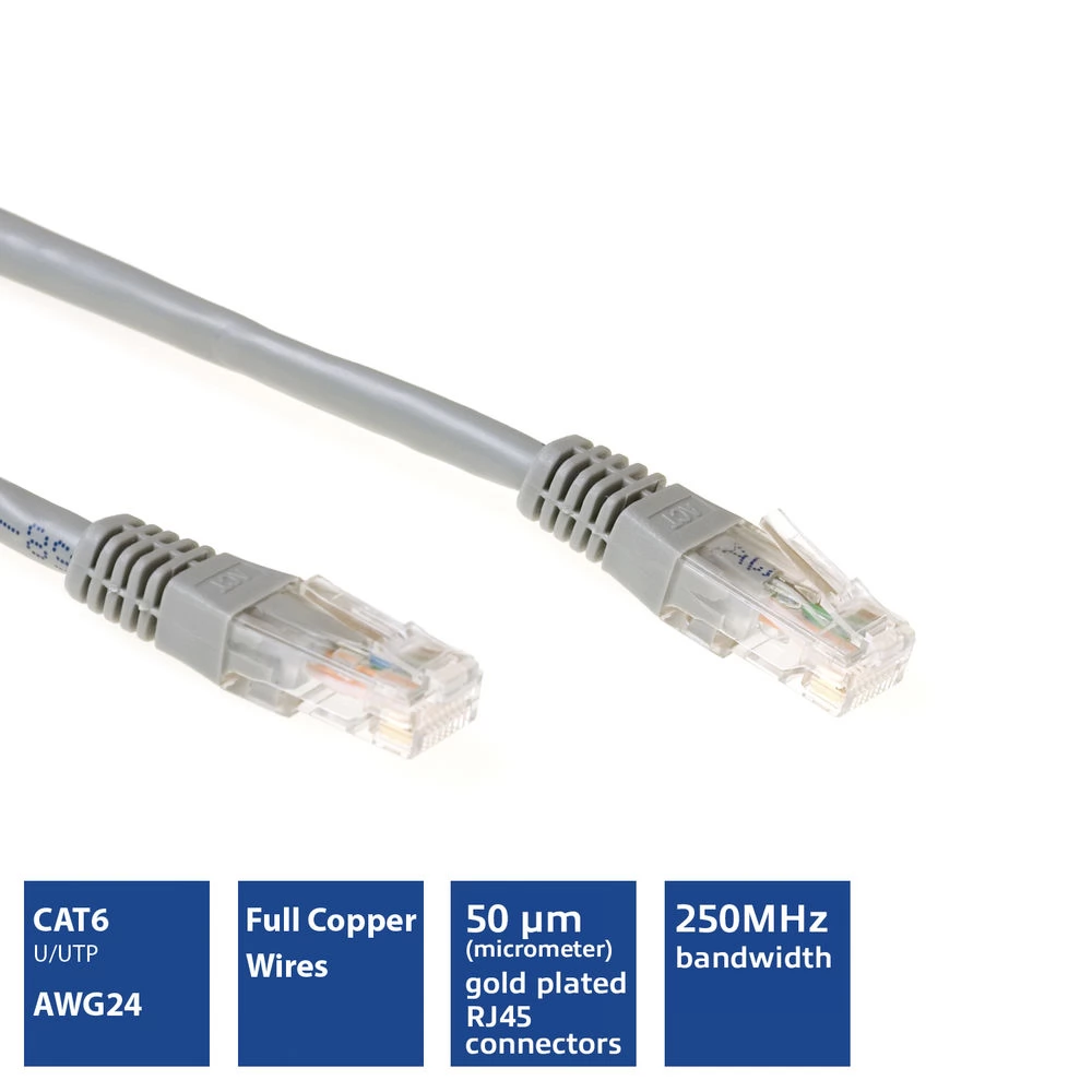 ACT CONNECTIVITY UTP Connector Gray 1m IB8001 - iPoncomp.com